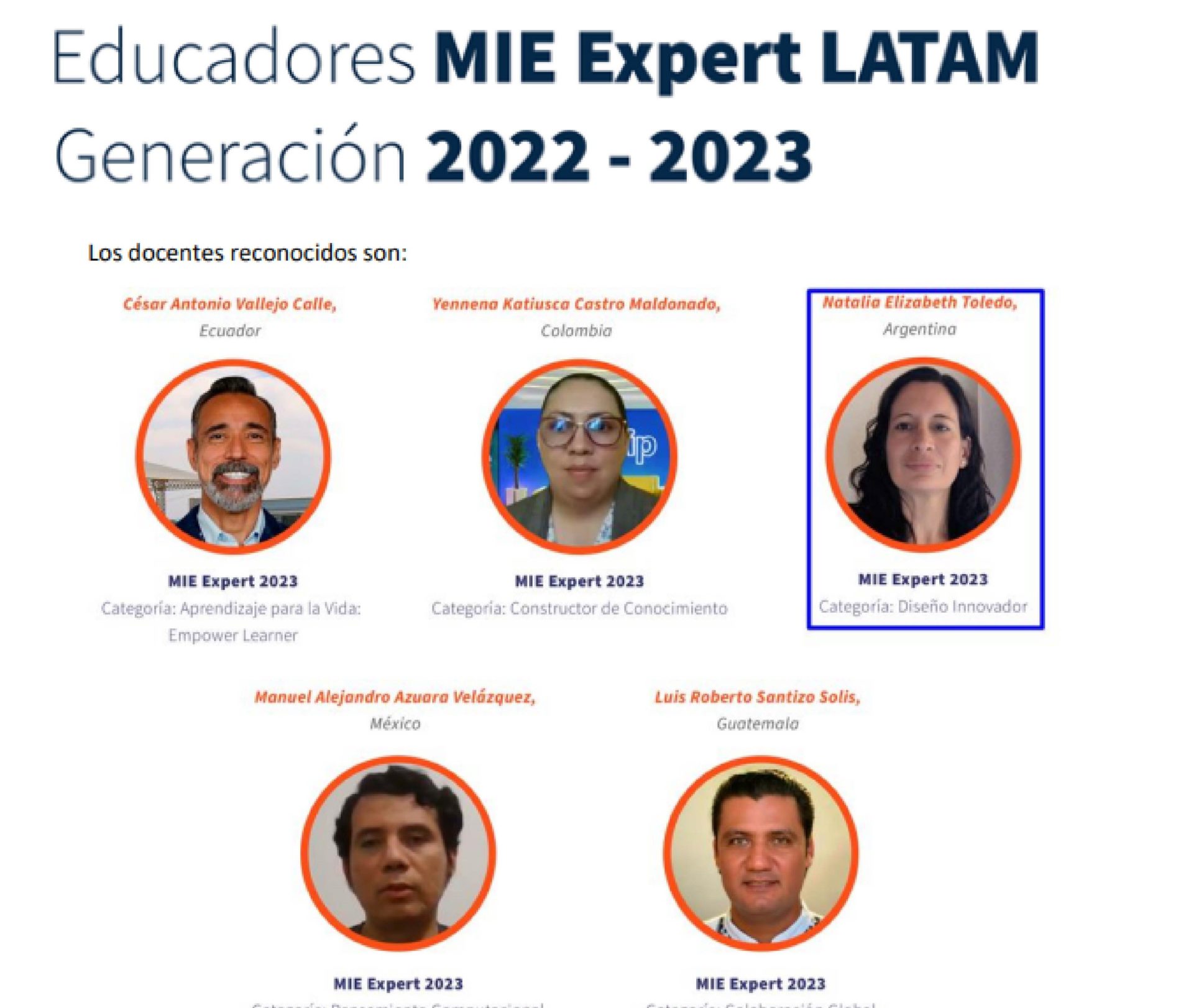 Novedoso proyecto del IES del Atuel fue premiado por Microsoft LATAM ...